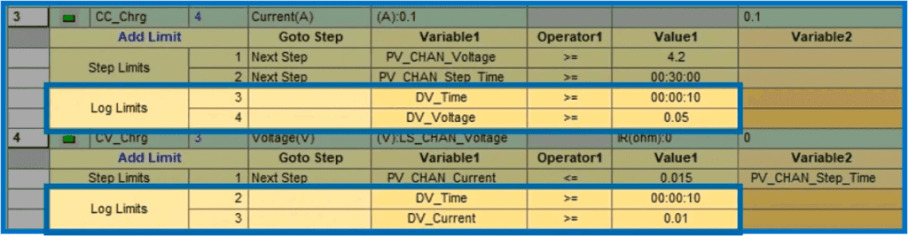 MITS 8 Software | Arbin Instruments