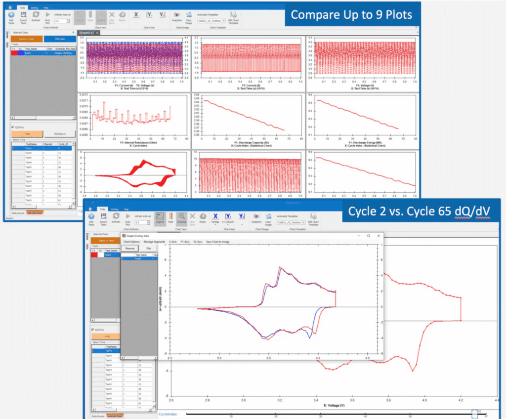 MITS 8 Software | Arbin Instruments