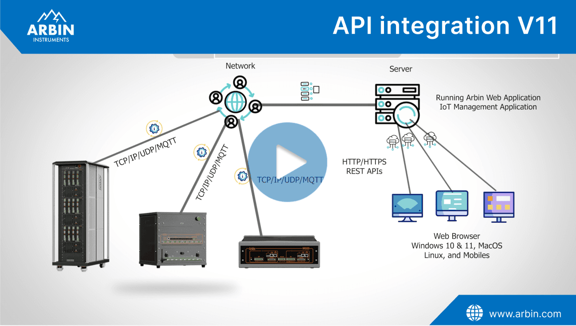 Integration Client Solutions | Arbin Instruments