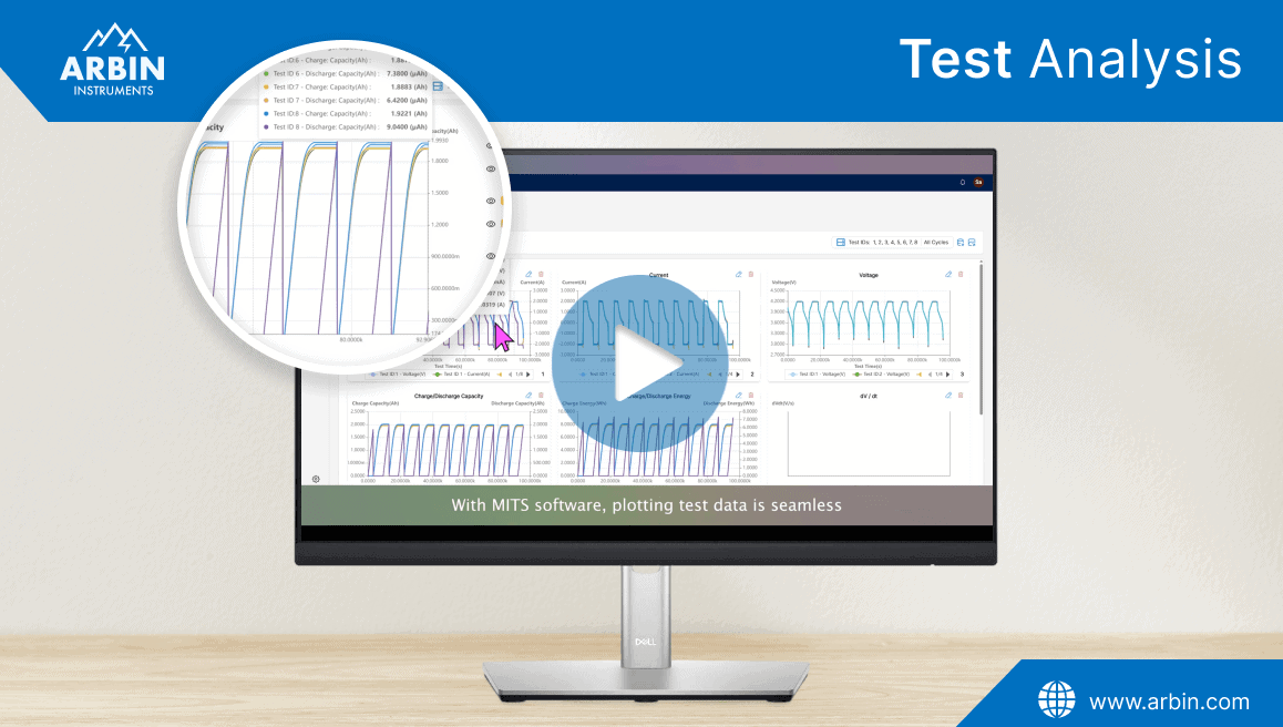 Test Analysis | Arbin Instruments
