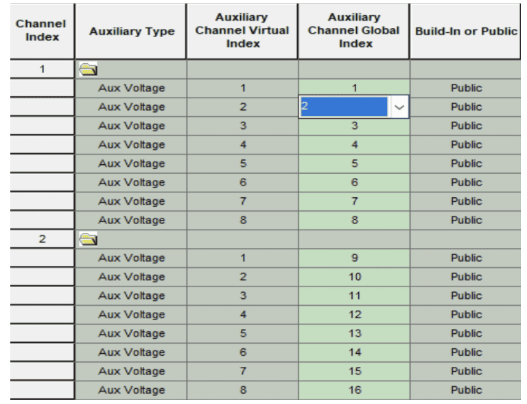 Auxiliary Voltage Measurement | Arbin Instruments