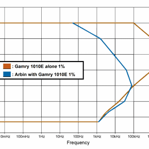 Resources | Arbin Instruments
